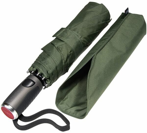 Exploring Umbrella Handle Types - Your Guide