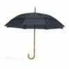 Different Types of Umbrellas: Exploring How Many Varieties Exist