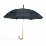 Different Types of Umbrellas: Exploring How Many Varieties Exist